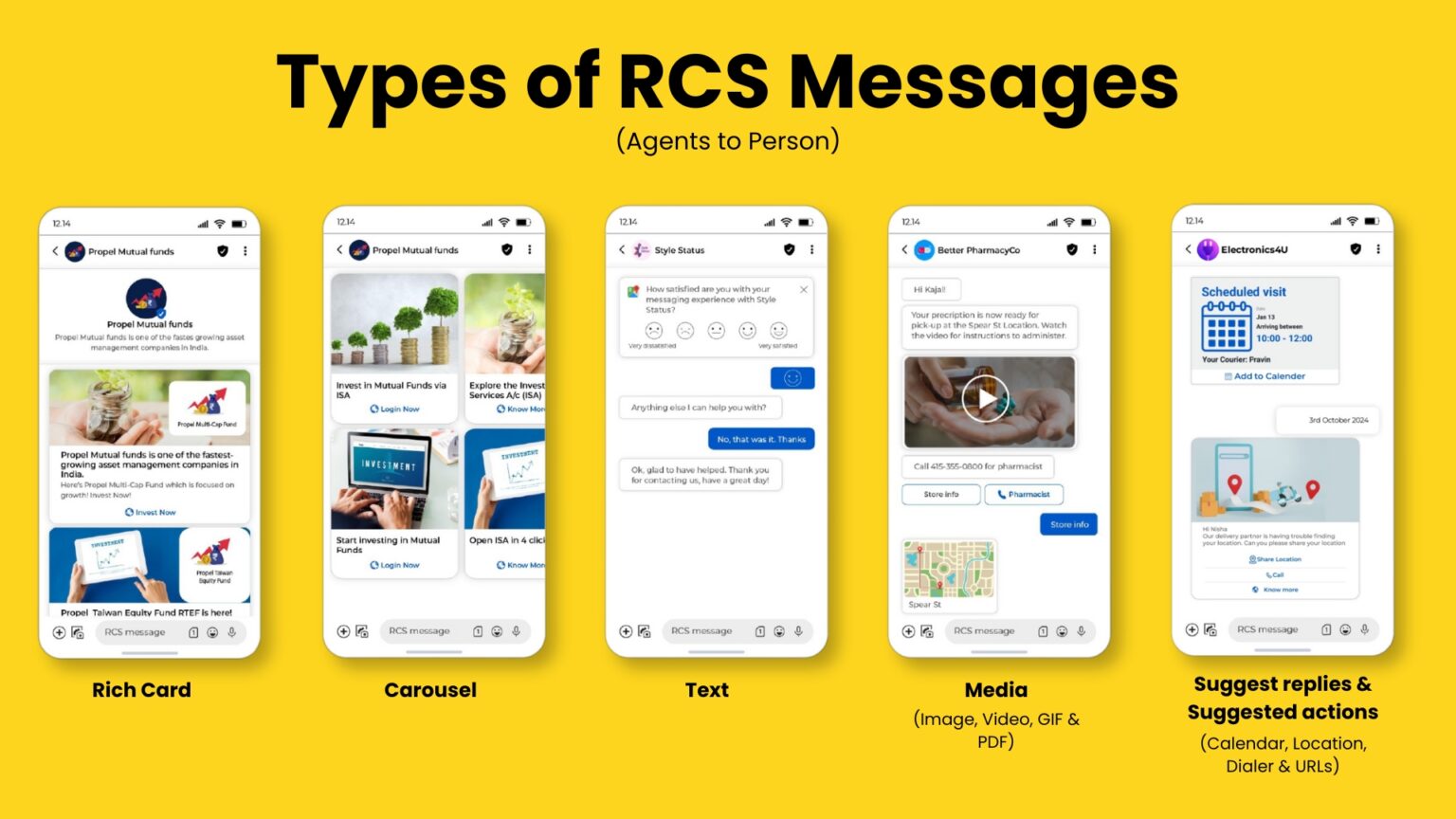 What is RCS Messaging? How to Get Started in 2025